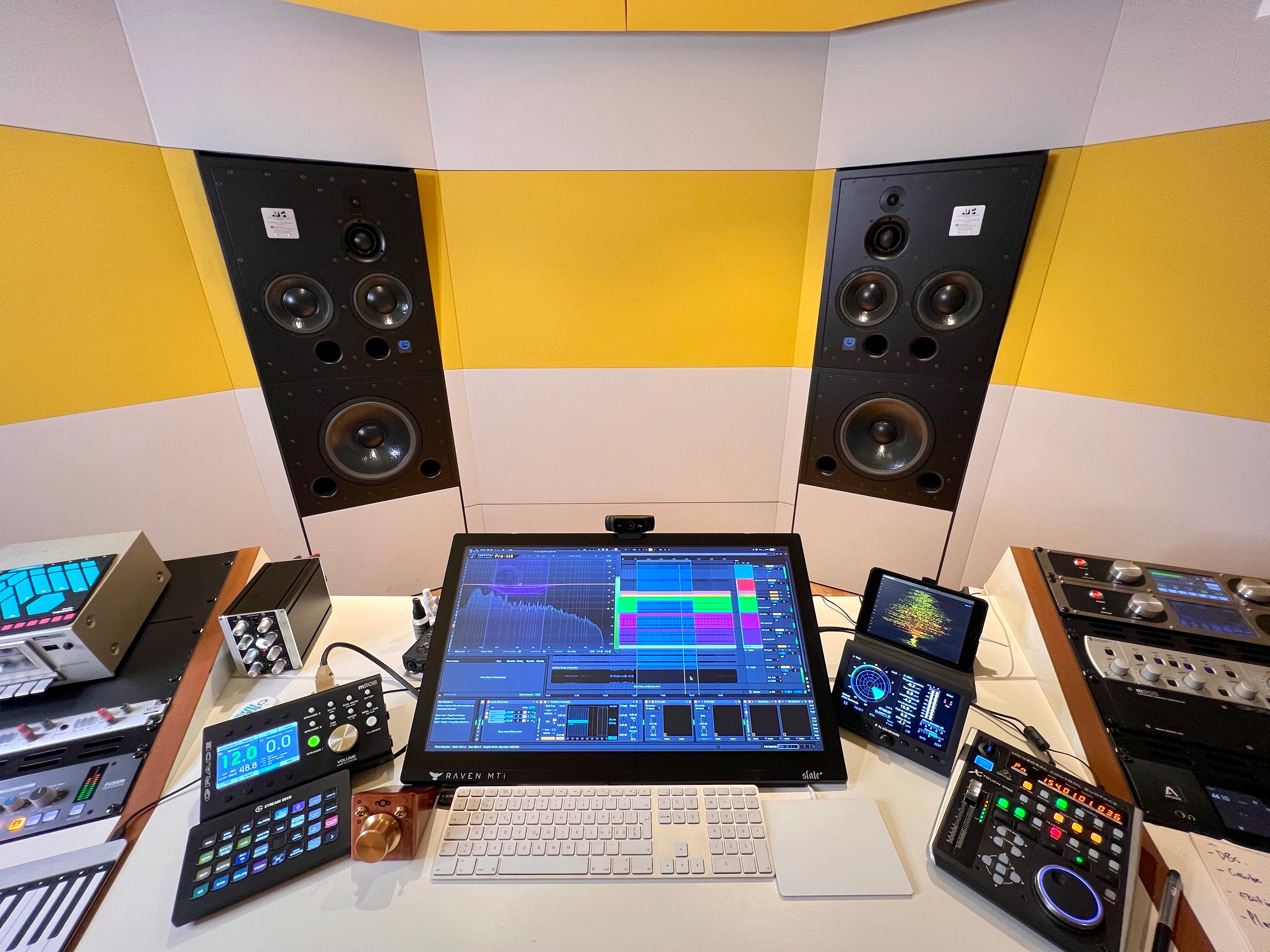 Strob Studio Formation – Strob Studio School