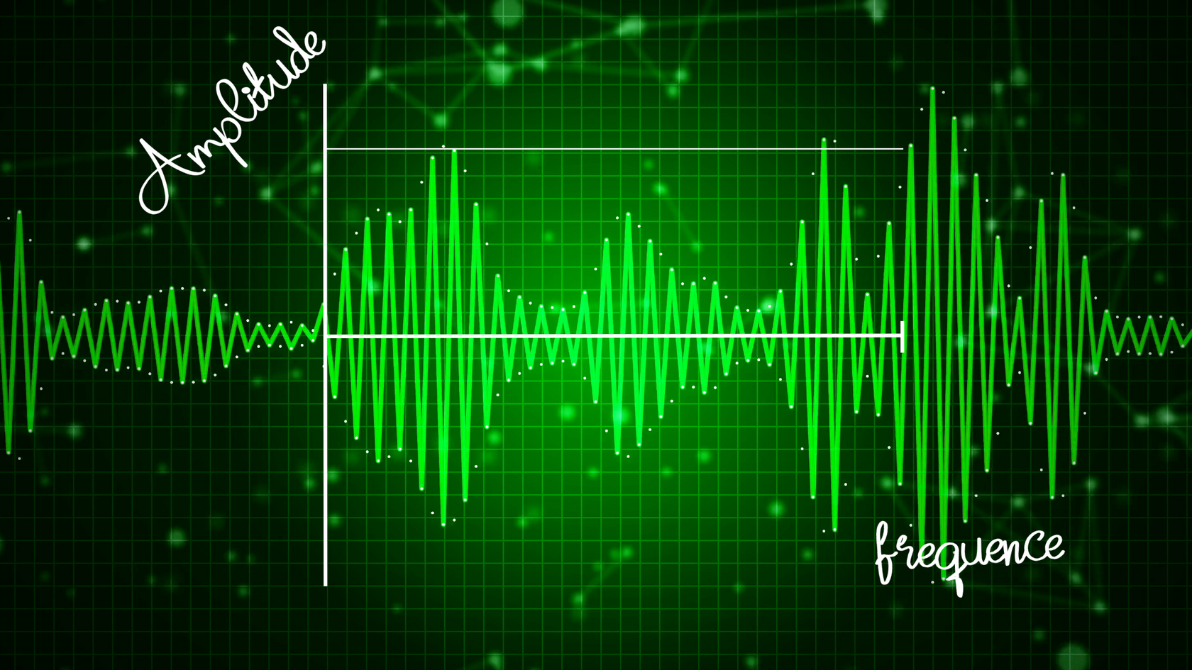 Strob Studio Formation – Strob Studio School